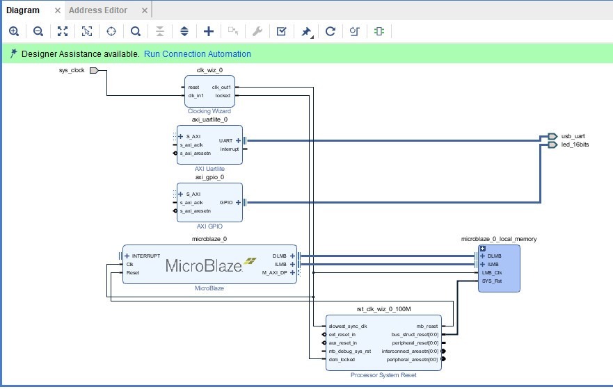 Getting Started With Vivado Microblaze Design Using Edge Artix 7 Fpga Kit