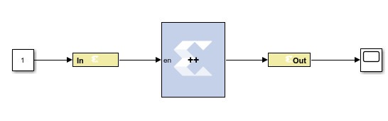 Getting Started With Xilinx System Generator For Edge Artix 7 Fpga Kit