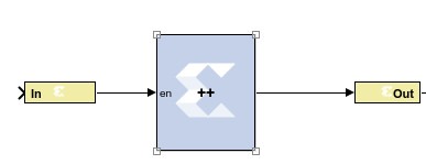 Getting Started with Xilinx System Generator for EDGE Artix 7 FPGA kit