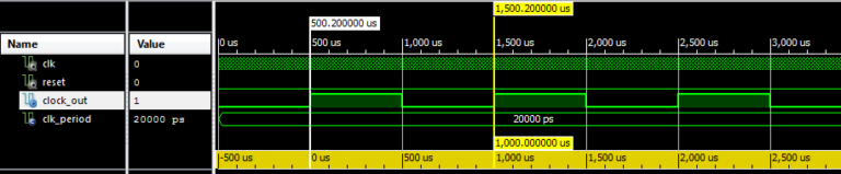 VHDL Code for Clock Divider (Frequency Divider)