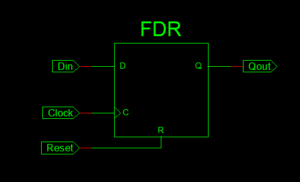 synchronous and Asynchronous reset VHDL