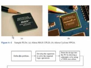 Altera Fpga Design Flow