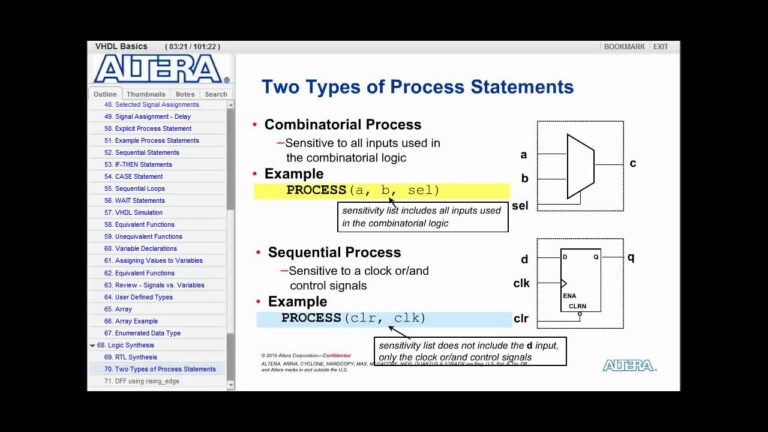 VHDL basics