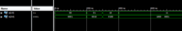 VHDL Code for 2 to 4 decoder