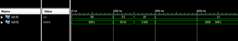 VHDL Code for 2 to 4 decoder