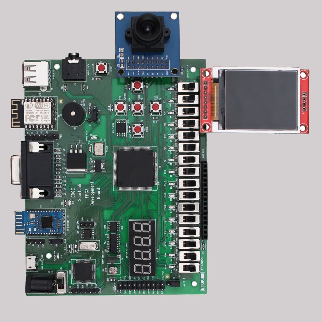 All About FPGA - EDGE FPGA Development Boards