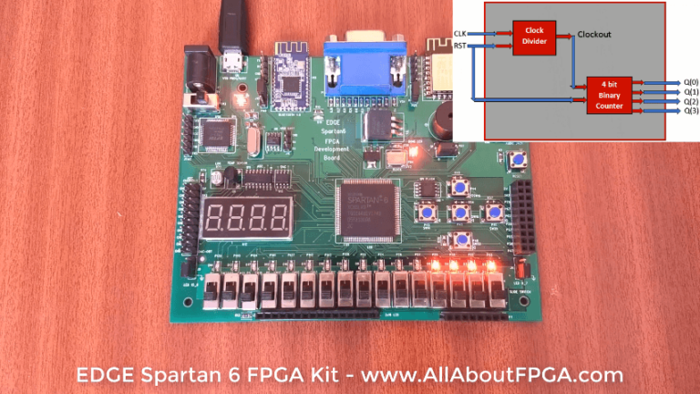 Tutorial 1 Binary Counter Fpga Implementation