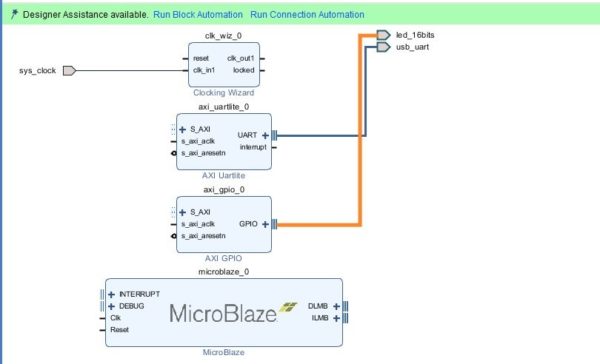 Getting Started with Vivado Microblaze design using EDGE Artix 7 FPGA kit