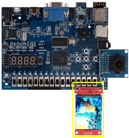 EDGE Artix 7 FPGA Development Board Demonstration Manual
