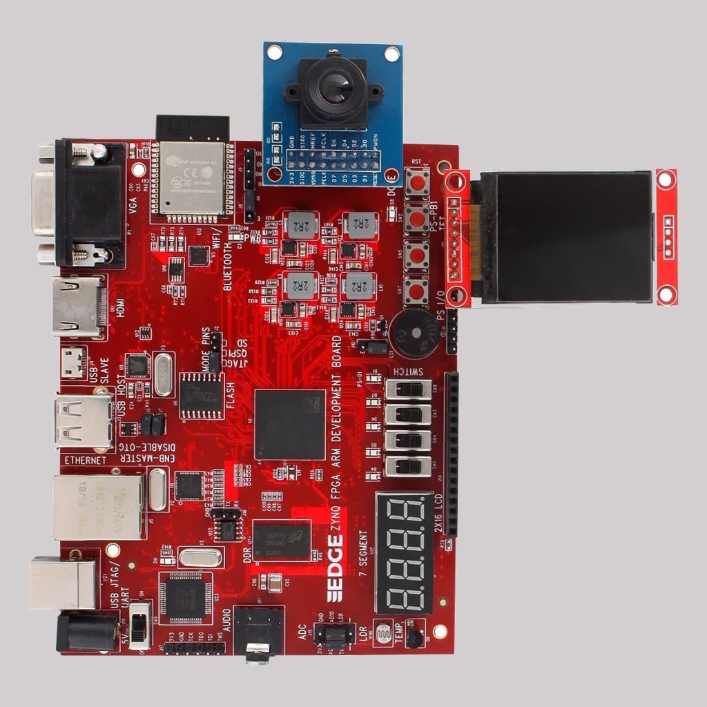EDGE ZYNQ SoC ARM / FPGA Development Board