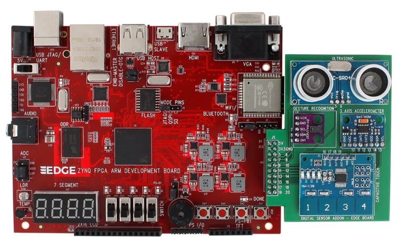 Introduction and Advantages of Digital Sensor Addon for EDGE FPGA kit
