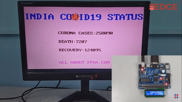 Invent Logics - Shop Now for Xilinx FPGA development boards