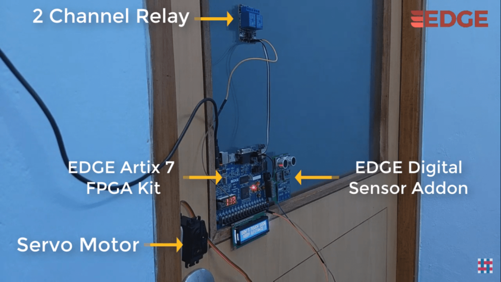 Social Distancing With Gesture Based Doorlight Control Using Edge Artix 7 Fpga Board