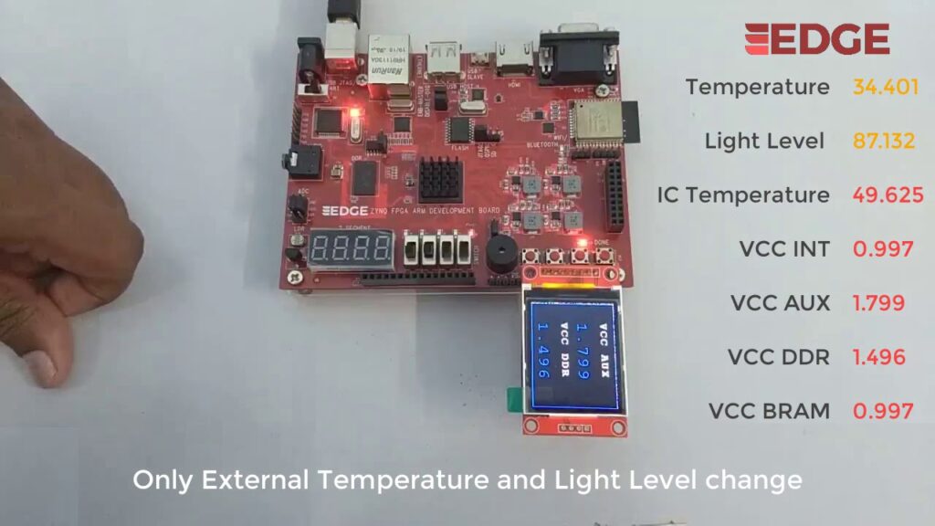 Displaying Xadc Temperature And Voltage Data On Tft Using Edge Zynq Soc Fpga Kit