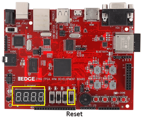 EDGE ZYNQ SoC FPGA kit Demonstration Manual (PL)