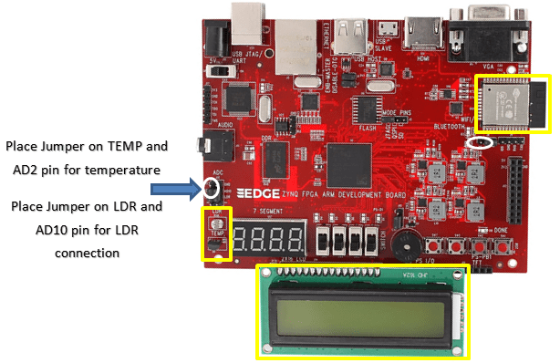 EDGE ZYNQ SoC FPGA kit Demonstration Manual (PL)