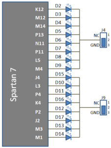 EDGE Spartan 7 FPGA Development board User Manual