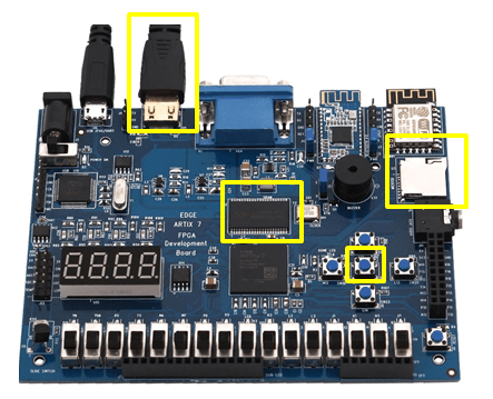 EDGE Artix 7 FPGA Development Board Demonstration Manual